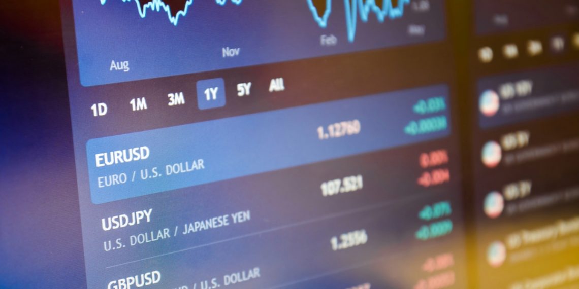 Asian Session Forex Pairs – Tokyo Session – The Financial Horizons